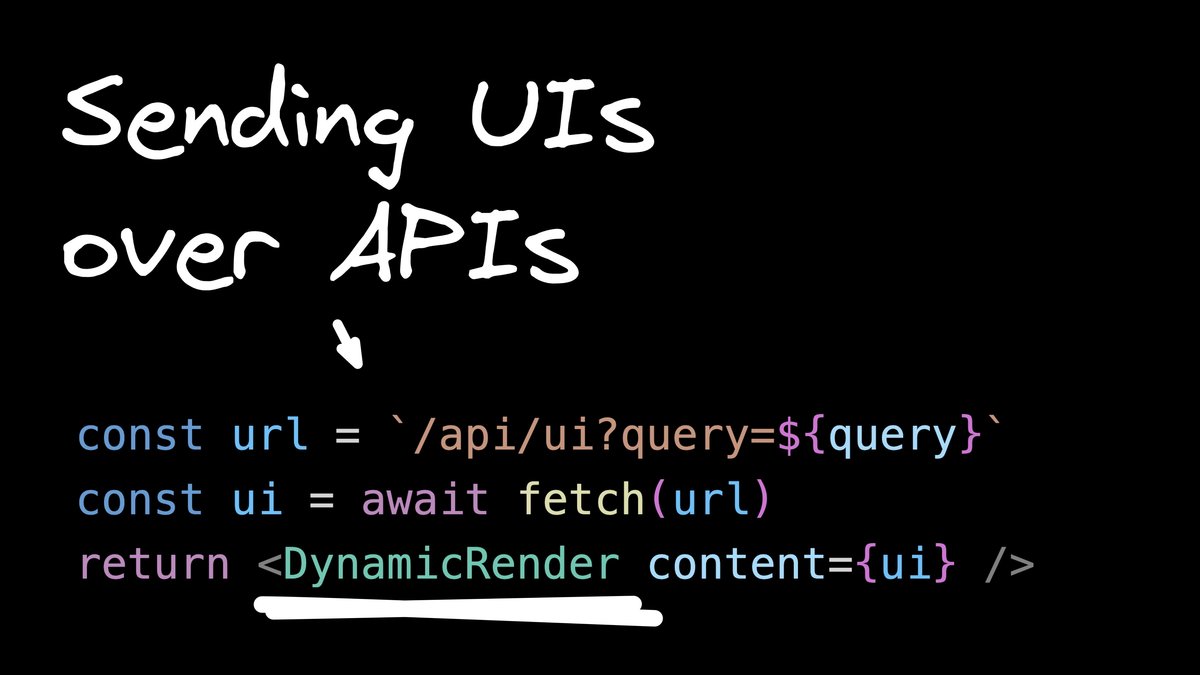 Sending UI over APIs