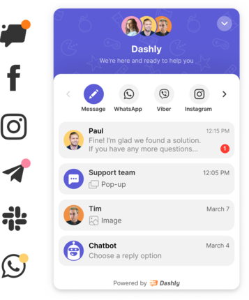 9 Key Live Chat Performance Metrics You Should Measure Today - Dashly blog