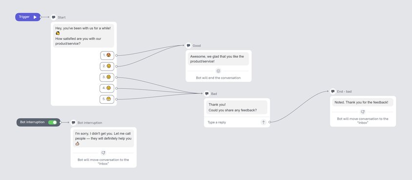 Get Feedback from your Users with Chatbot from Dashly