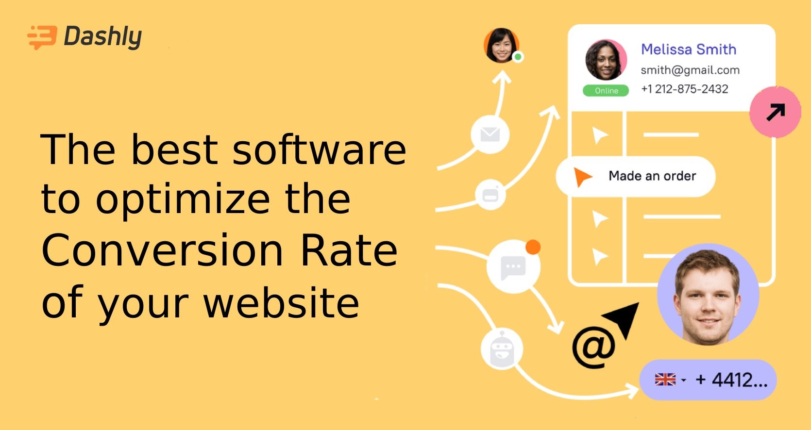 Conversion Rate Optimization Software on Your Website from Dashly