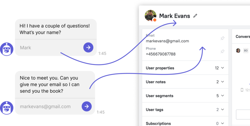 Launch a Telegram bot — Dashly