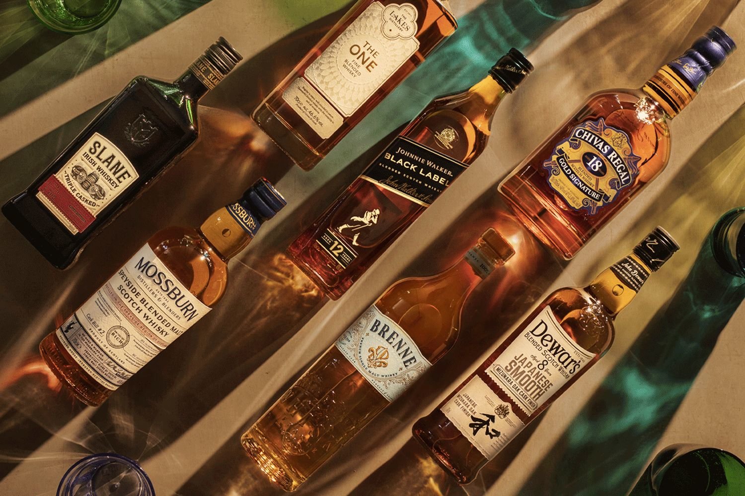 Best Single Malt Whisky | Master Of Malt