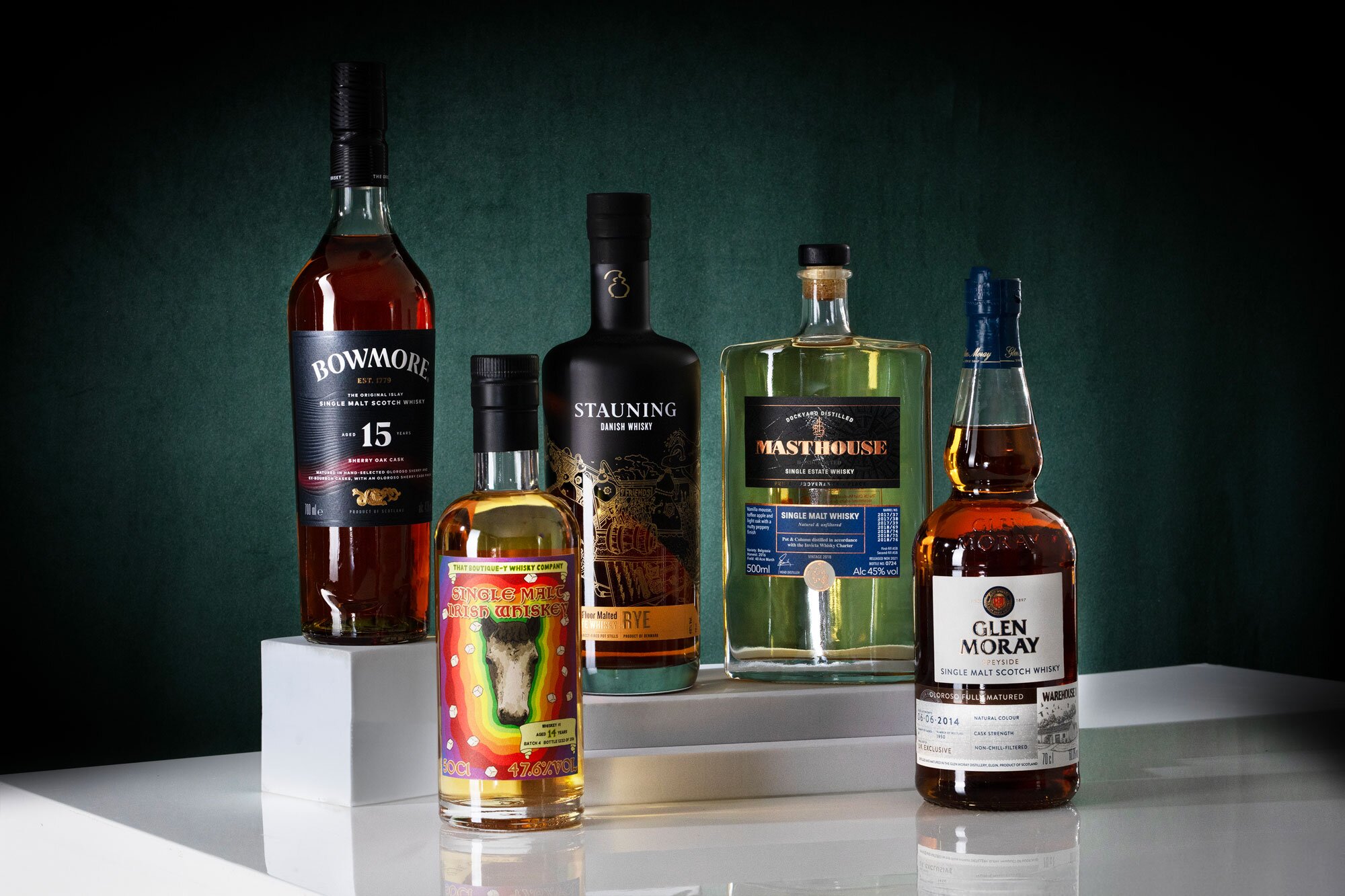 Top 10 Whiskies | Master of Malt