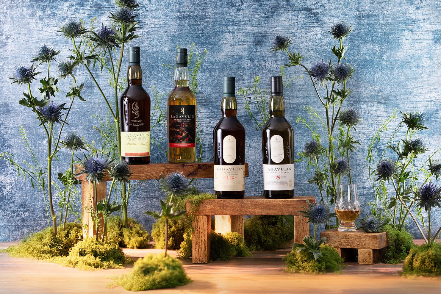 Scotch Whisky Regions 2025 - Islay | Master Of Malt