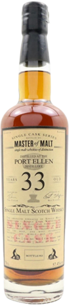 Master of Malt Independent Bottlings | Master Of Malt