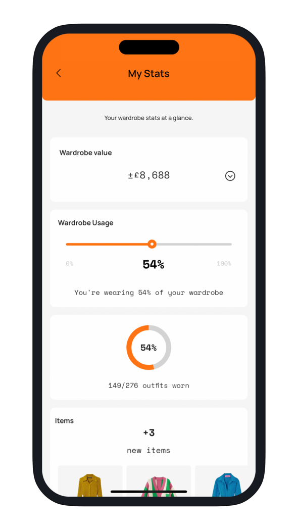 Clueless Closet Styling App | Drew Barrymore Show – Whering