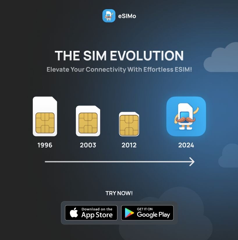 Come attivare la eSIM: guida passo passo per tutti i dispositivi