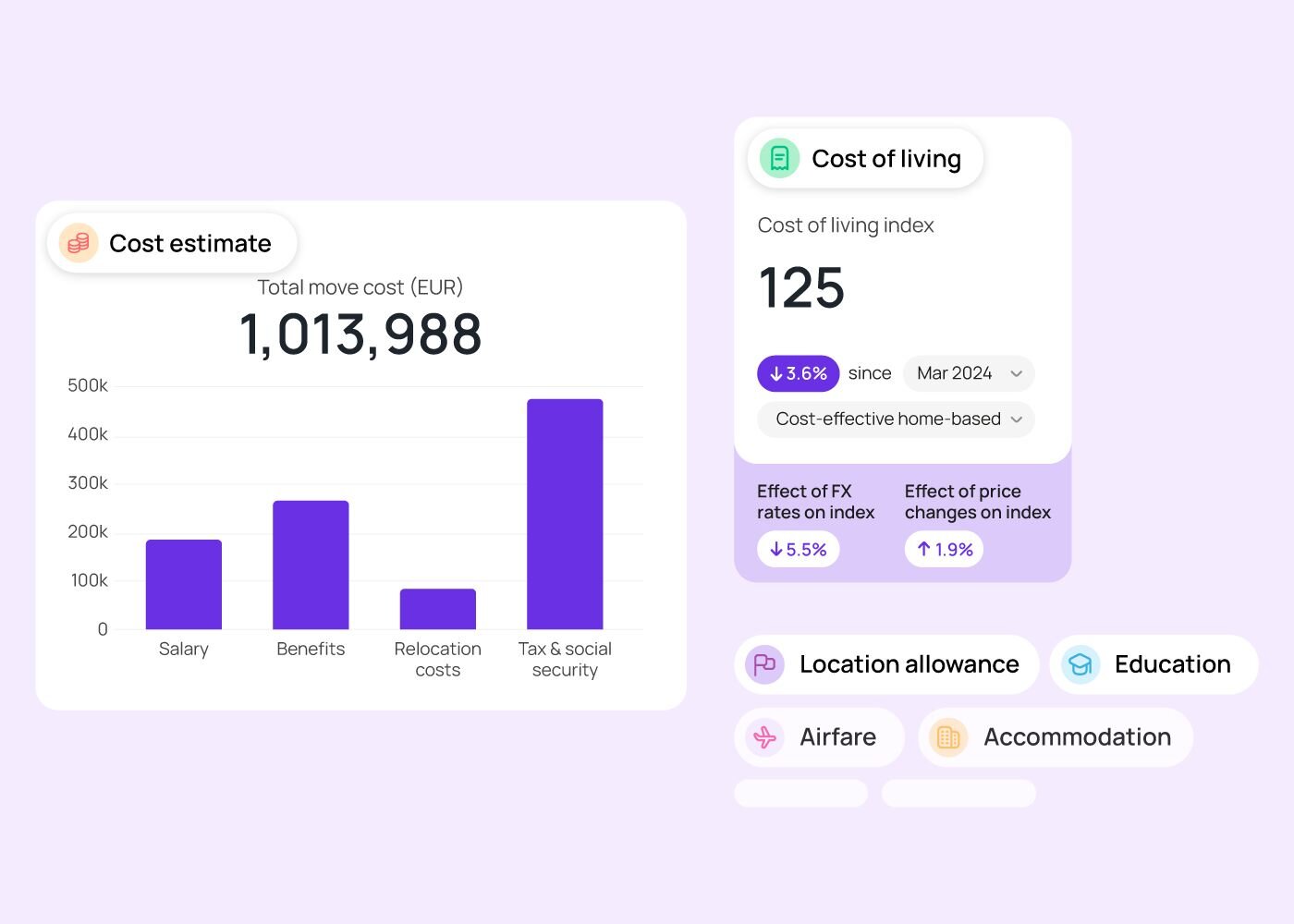 Home - ECA International