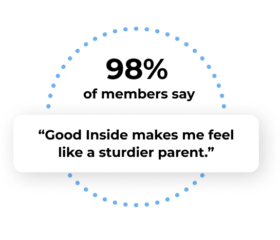 24/7 Parenting Support | Good Inside - Good Inside
