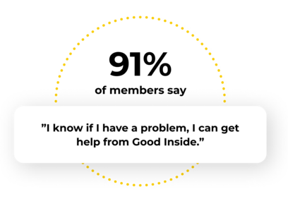 24/7 Parenting Support | Good Inside - Good Inside