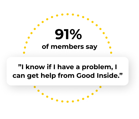 24/7 Parenting Support | Good Inside - Good Inside