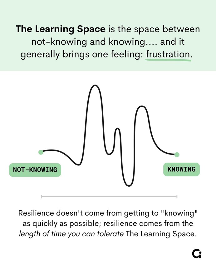 The Learning Space™ - Good Inside