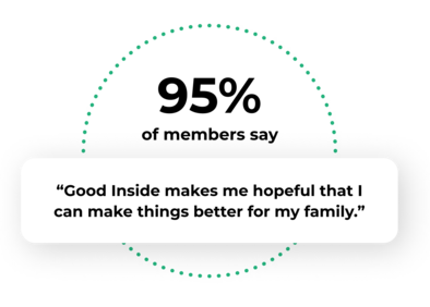 24/7 Parenting Support | Good Inside - Good Inside
