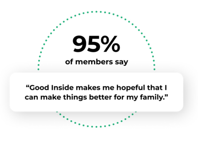 Good Inside - Good Inside