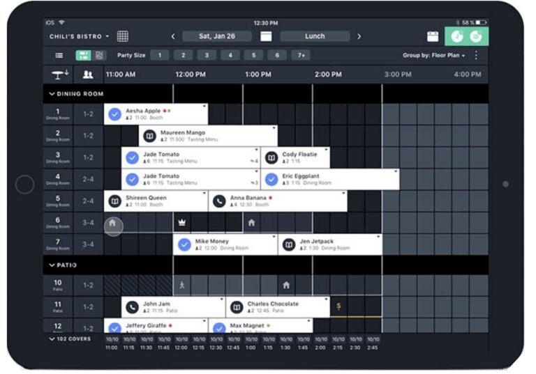 Restaurant Reservation System Comparison Guide