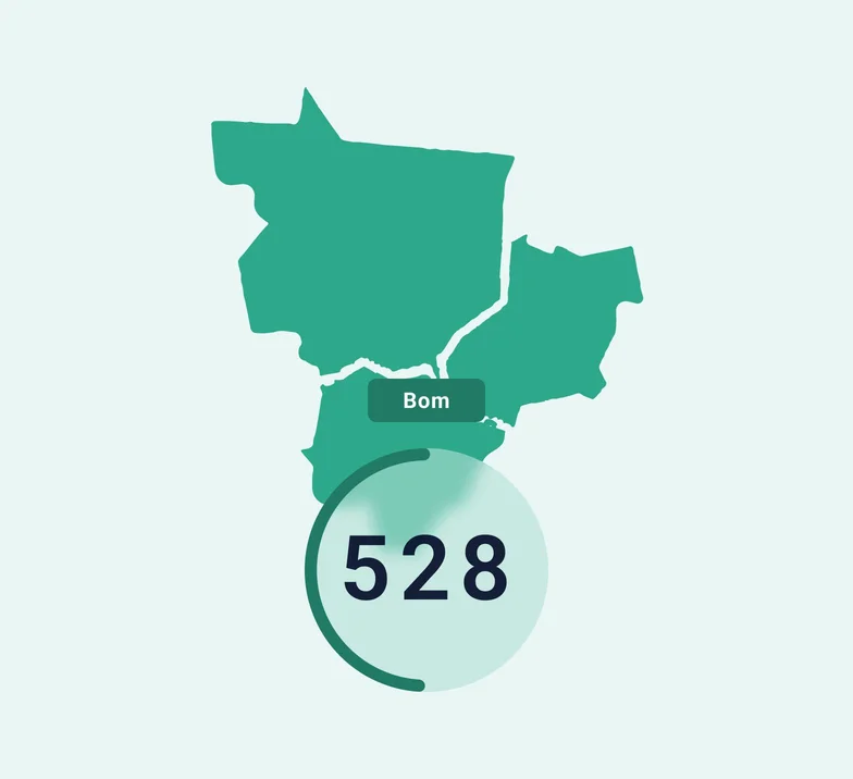 Mapa Score do Brasil
