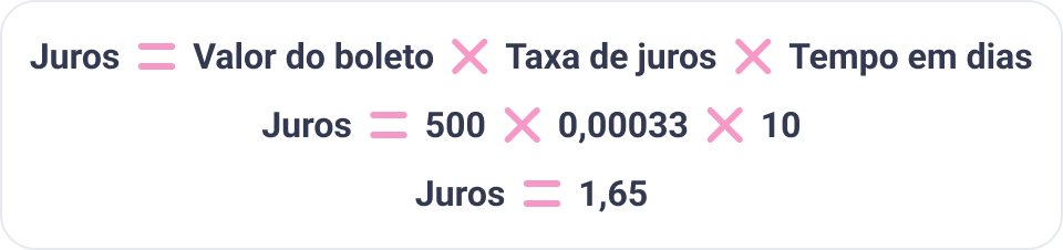 Calculadora de juros e multa de boleto vencido | Serasa