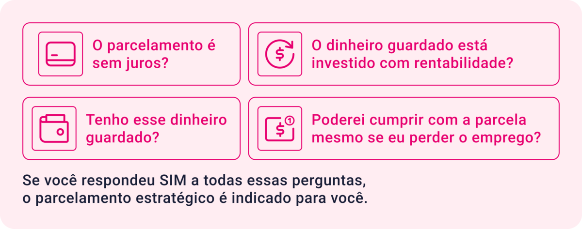 Parcelamento de compras: como funciona e quando fazer