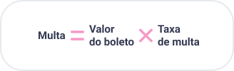 Calculadora de juros e multa de boleto vencido | Serasa