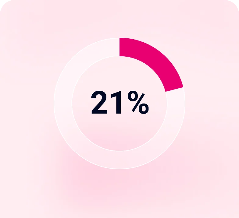 Cálculo do Score: entenda como é feito na versão mais recente | Blog Score