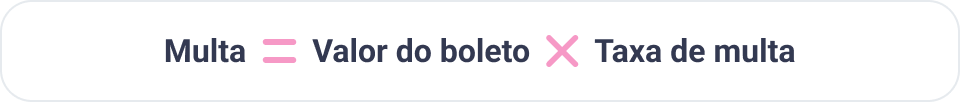 Calculadora de juros e multa de boleto vencido | Serasa