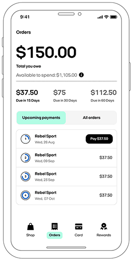 How It Works - Afterpay