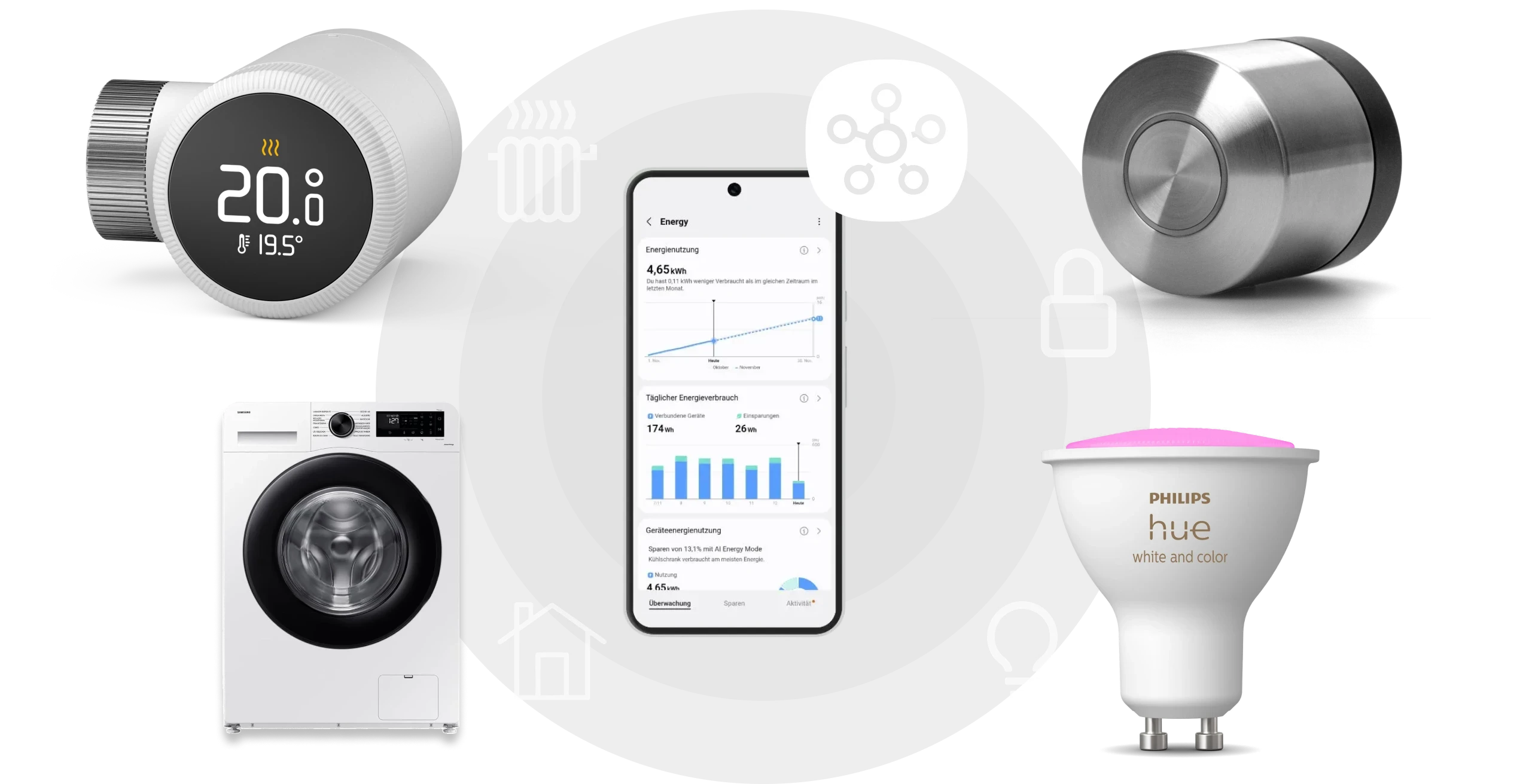 tink | Smart Home Experte
