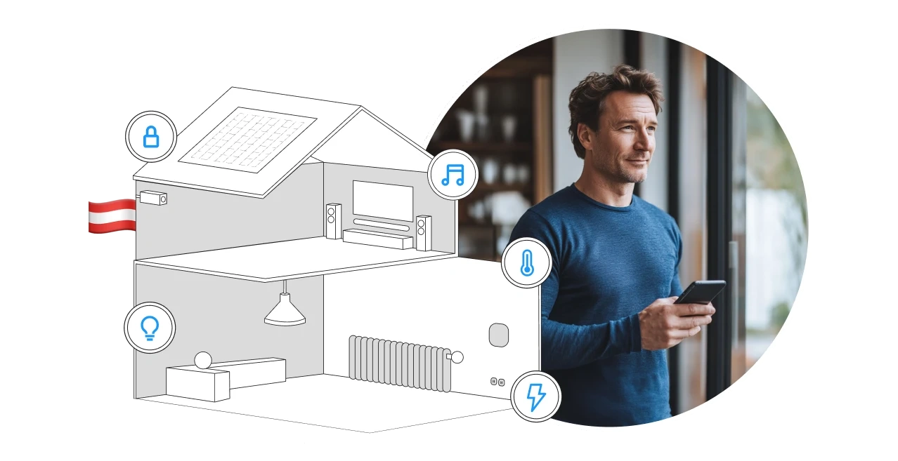 tink | Smart Home Experte
