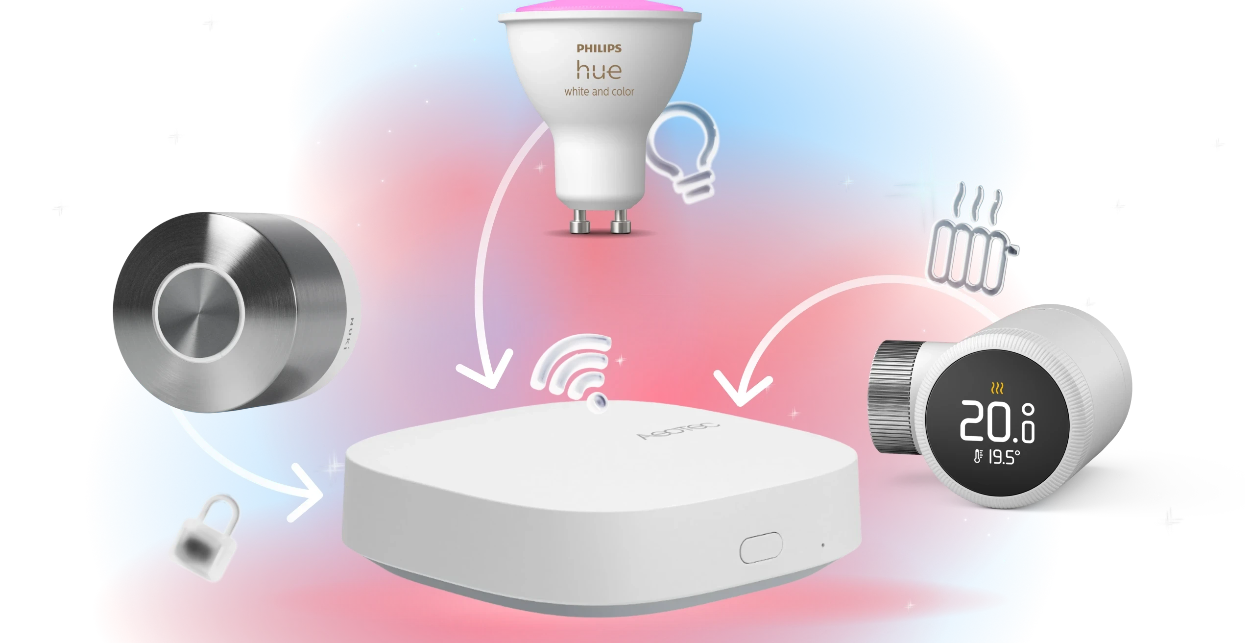 tink | Smart Home Experte