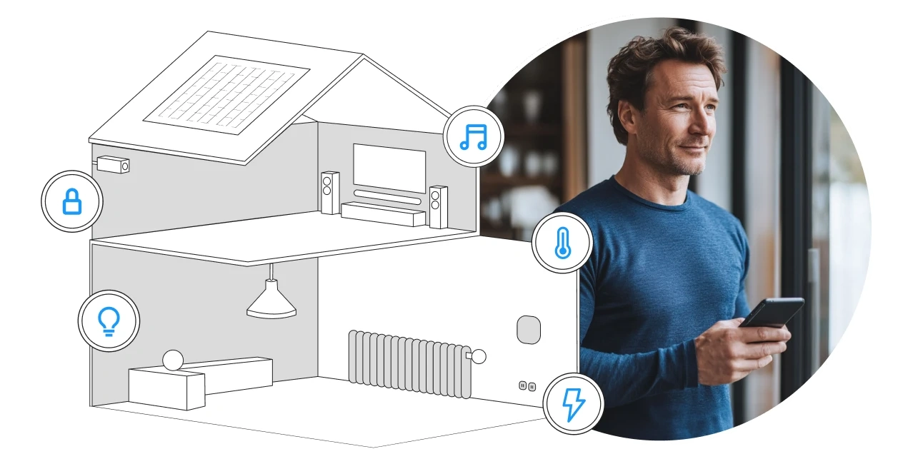 tink | Smart Home Expert