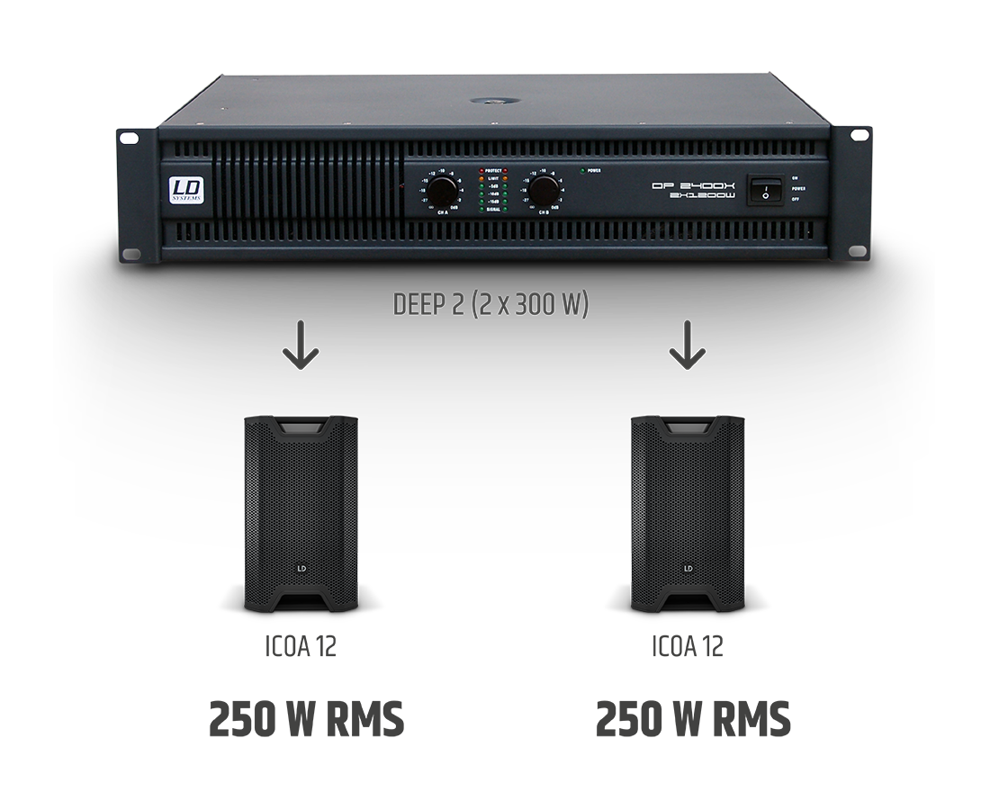 PA System » Sets & Speakers (+Mixer)