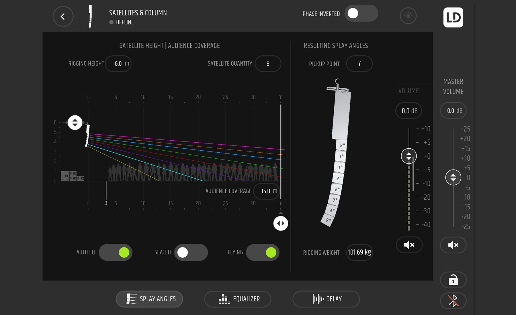 PA System » Sets & Speakers (+Mixer)