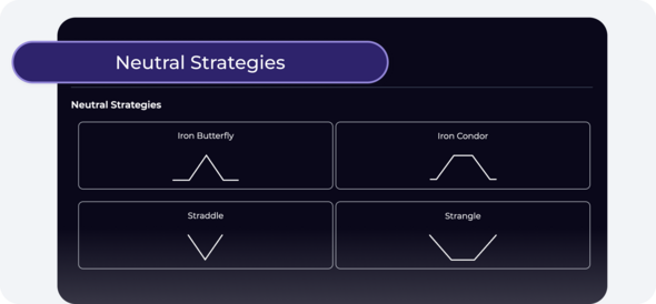 Options Trading - Lightspeed Financial