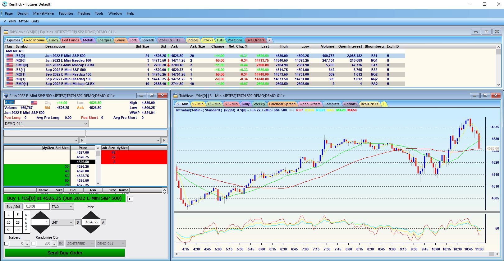 Futures Trading Platform - Lightspeed Financial