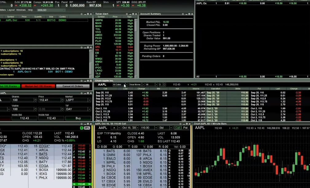 Lightspeed Trader Tutorials Overview | Lightspeed Financial