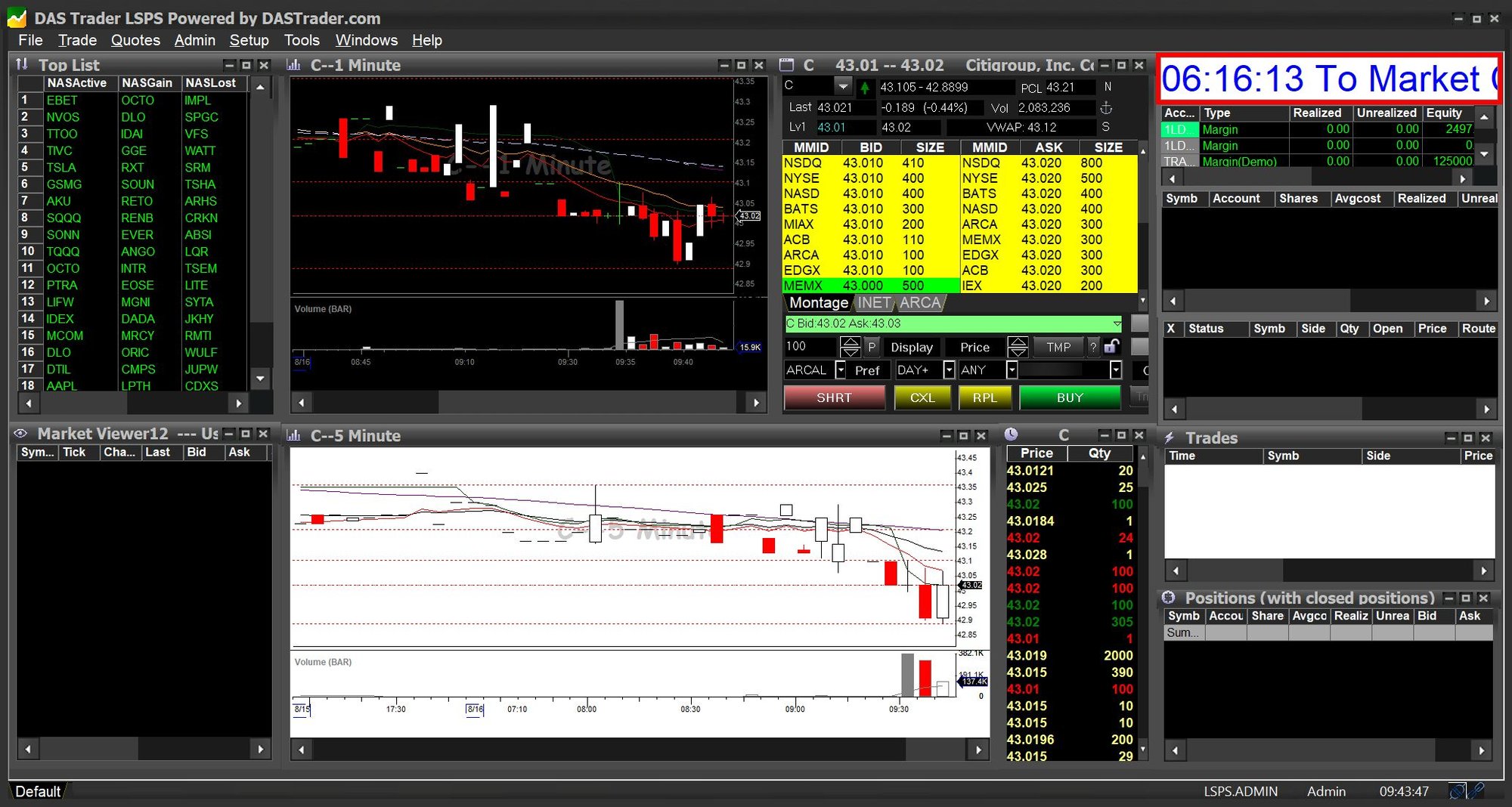 DAS Trader Pro | Lightspeed Financial