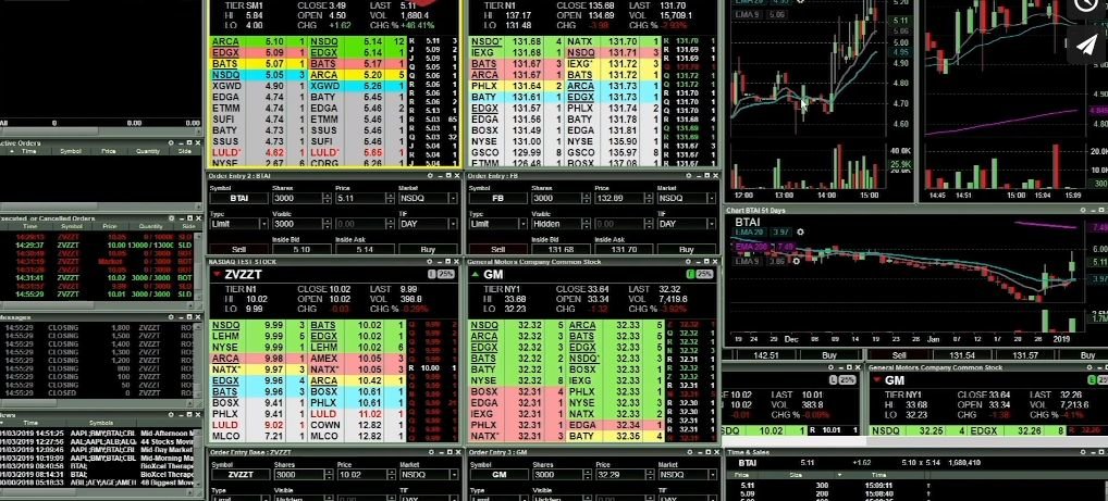 Lightspeed Trader Tutorials Overview | Lightspeed Financial
