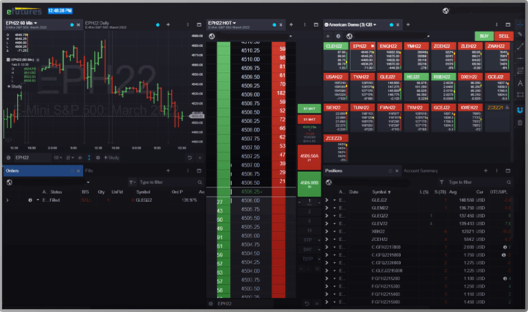 Futures Trading Platform - Lightspeed Financial
