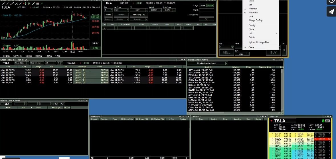 Popular Charting Timeframes | Lightspeed Financial