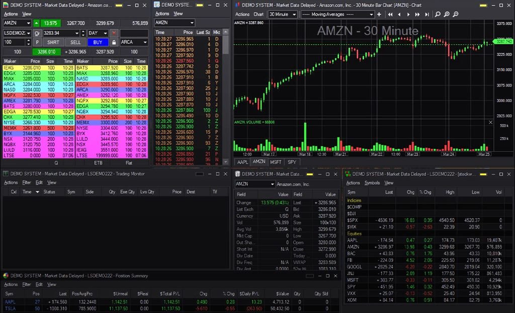 Lightspeed Fusion Elite Trading Promo