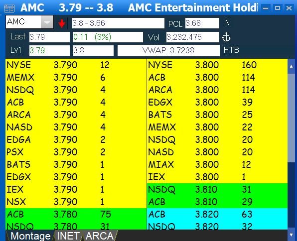 DAS Trader Pro | Lightspeed Financial