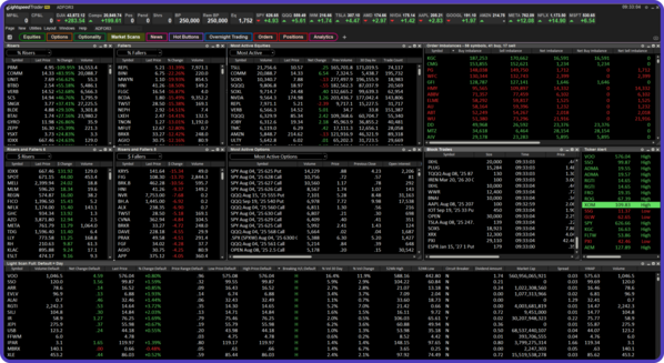 Options, Stocks, Futures, Fast Trading Platform | Lightspeed