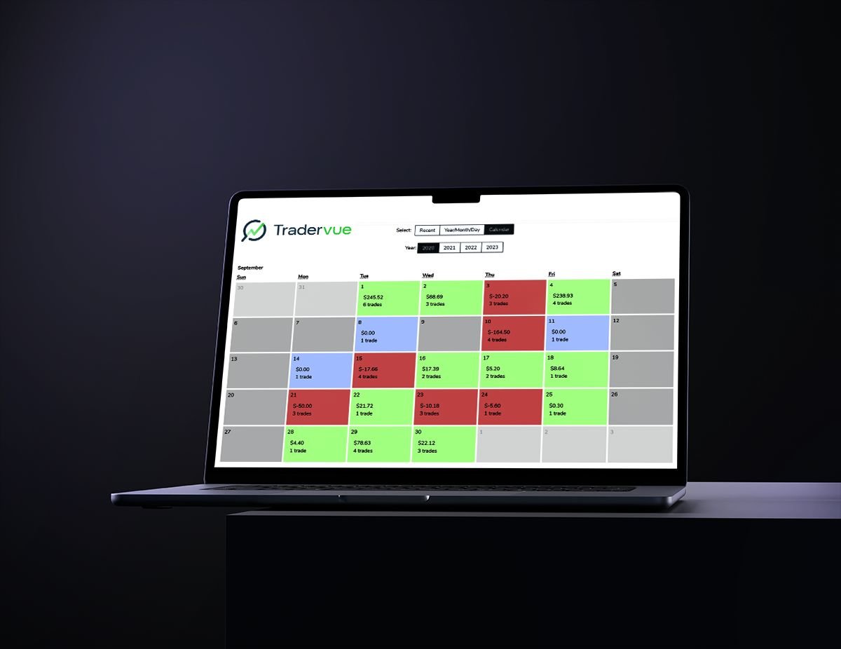 Tradervue | Lightspeed Financial