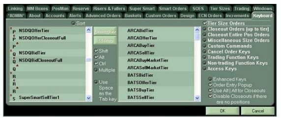 Lightspeed Trader Guide | Quick Reference Guide