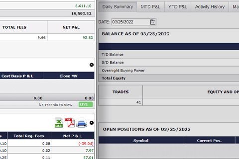 Lightspeed Trader - Trading Platform