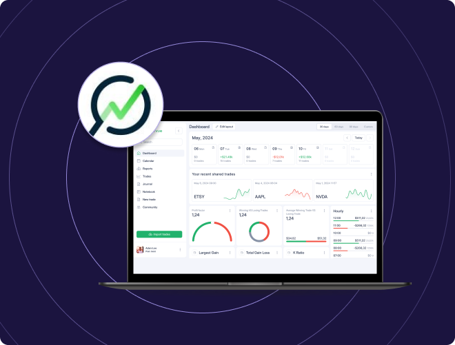 Tradervue | Lightspeed Financial