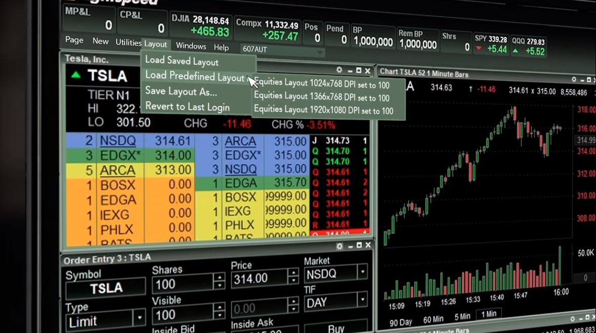 Level 2 Market Data | Lightspeed Financial Level 2 Market Data | Lightspeed Financial