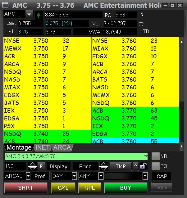 Specialty Third-Party Trading Platforms - Lightspeed