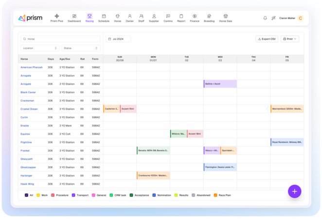 Prism Features – Powerful Software For Every Equine Operation | Prism