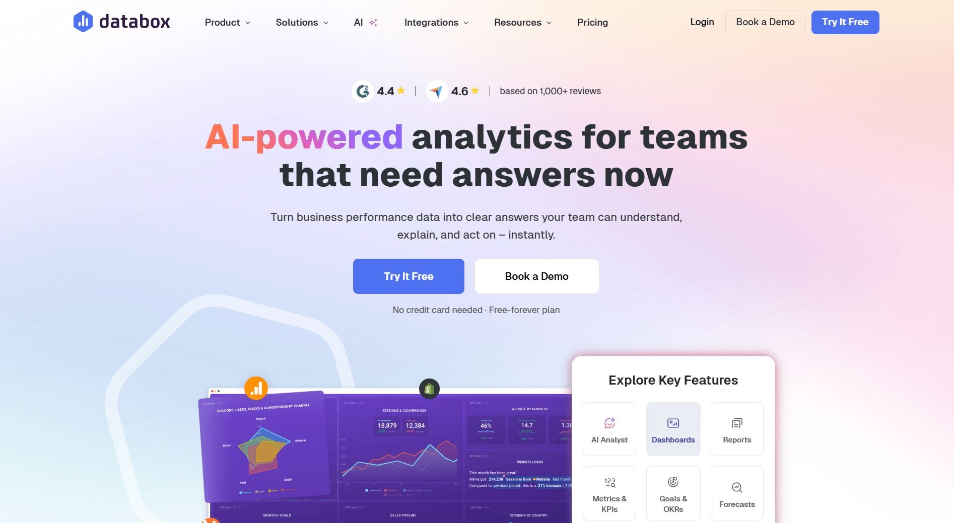 Julius AI | Excel, Slides, Tasks with AI | 15 Best KPI Dashboard ...